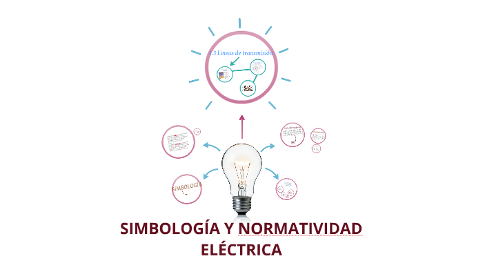 simbología y normatividad by mario alejandro torres carrizales on Prezi