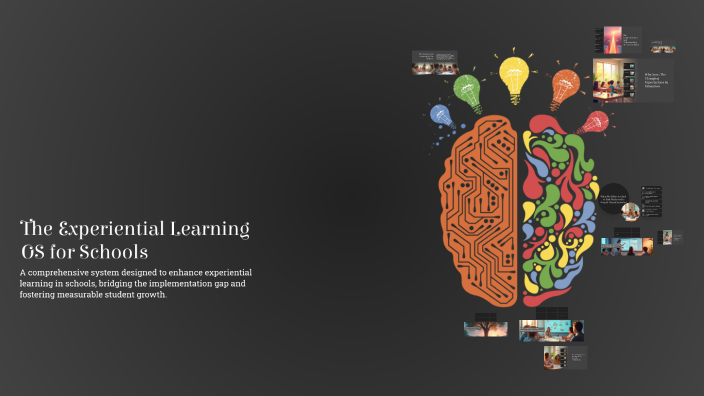 The Experiential Learning OS for Schools by Megha Bansal on Prezi