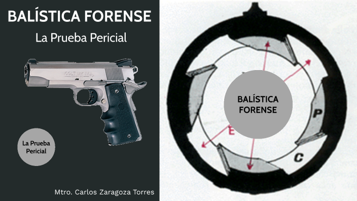 BALÍSTICA by Mtro. Carlos Zaragoza Torres on Prezi