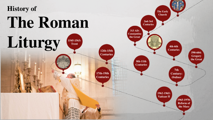 History of the Roman Rite by Philip Maas on Prezi
