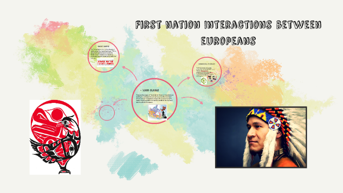 First Nations Interactions Between Europeans by Collene Padilla on Prezi