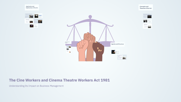 The Cine Workers and Cinema Theatre Workers Act 1981 by Koushik Prasad ...