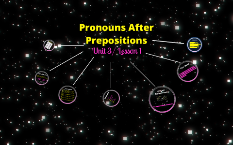 Pronouns After Prepositions by Hannah Boyle on Prezi