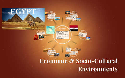 Egypt: Intro to It's Economic & Socio-Cultural Environments by Laura ...