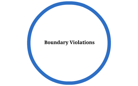 Boundary Violations by Kate Bushey on Prezi