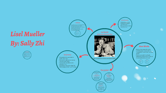 Lisel Mueller by Sally Z on Prezi