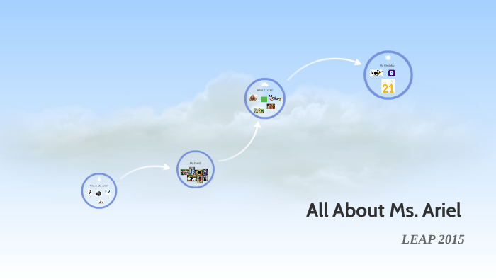 Who is Ms. Ariel? by Ariel Hay on Prezi