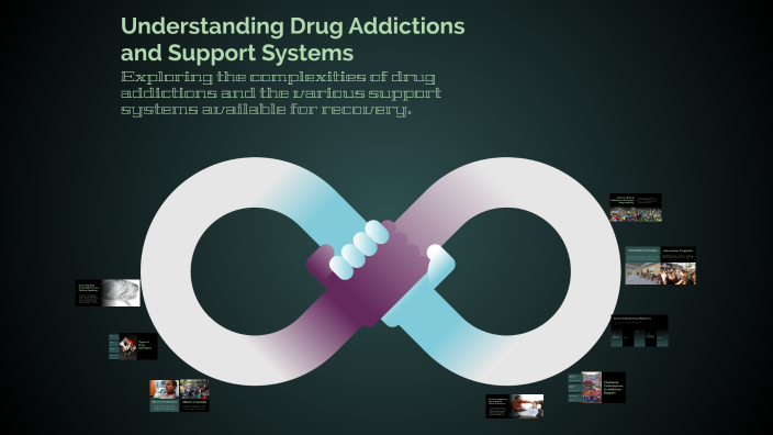 Understanding Drug Addictions and Support Systems by Oscar Crawford on ...
