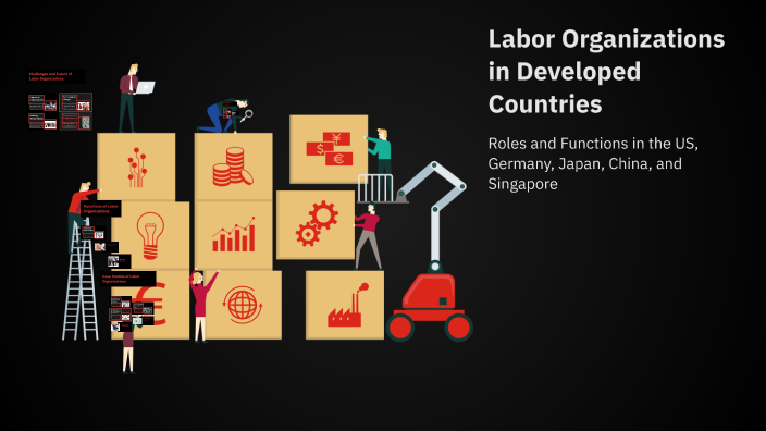 Labor Organizations in Developed Countries by Otabek Xolmuxammadov on Prezi
