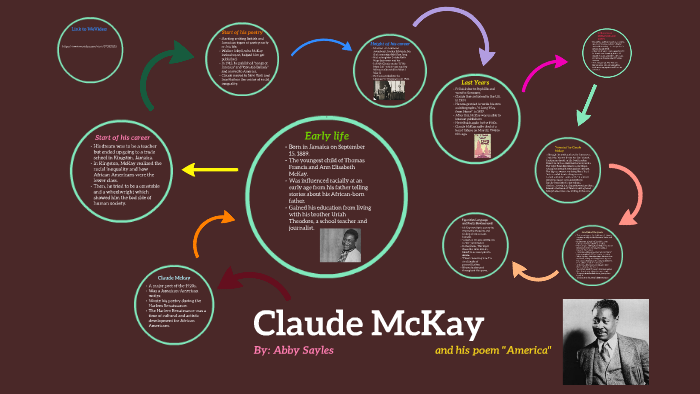 Claude McKay Presentation by Abby Sayles on Prezi