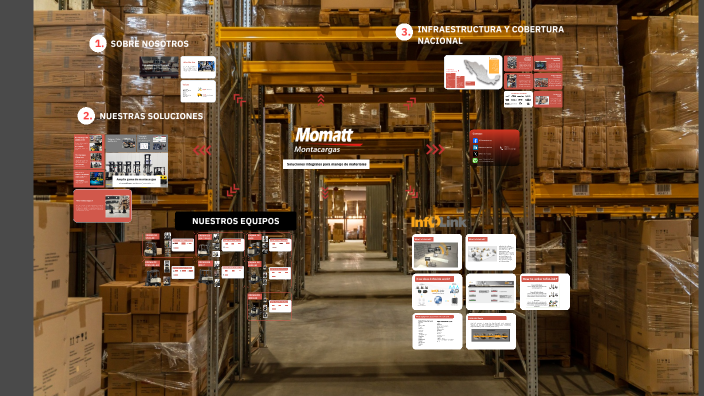Momatt: Líder en Soluciones de Manejo de Materiales by Eduardo Rojas on ...