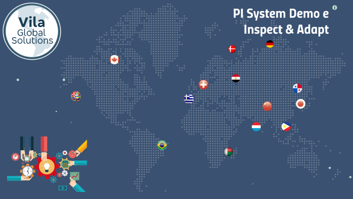 PI System Demo e Inspect & Adapt by Fabio Moreira Freitas on Prezi