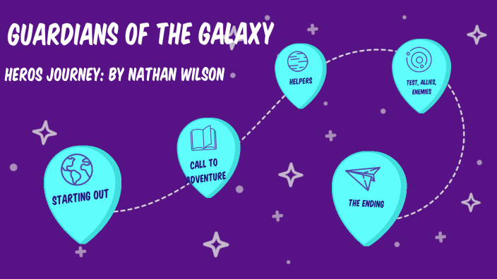 Guardians Of The Galaxy Heros Journey by Nathan Wilson on Prezi