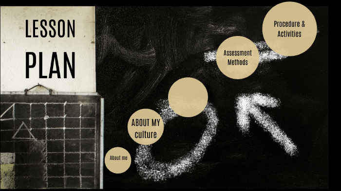 presentation by Arona Faaiva on Prezi