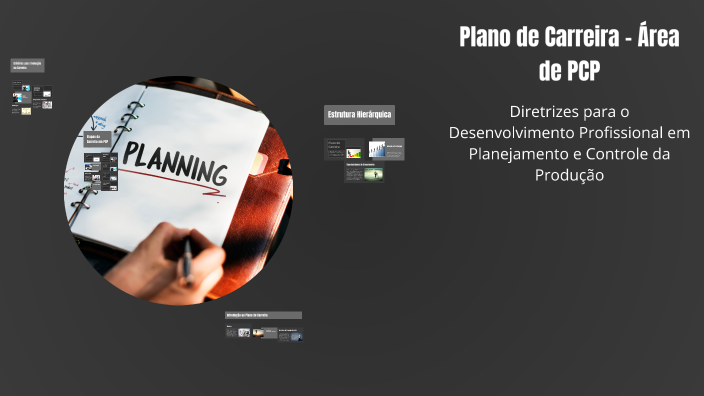 Plano de Carreira – Área de PCP by Leidiane Vieira on Prezi