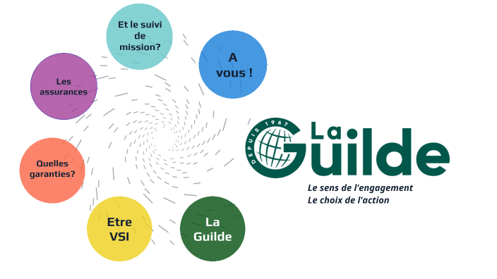2022 PAD MEP module admin by La Guilde VSI on Prezi