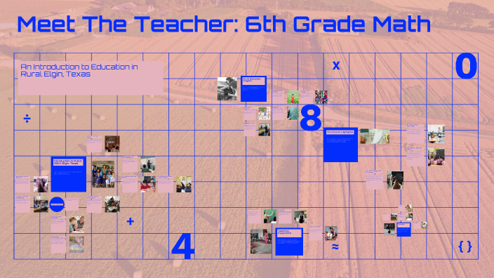 Meet The Teacher: 6th Grade Math by Clay Walden on Prezi