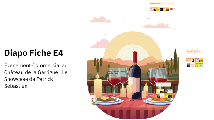 Diapo Fiche E4 by elyna joya on Prezi