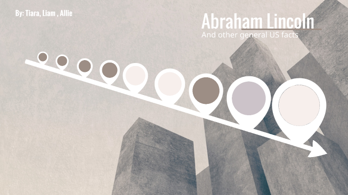 Abraham Lincoln Timeline by allison Short on Prezi