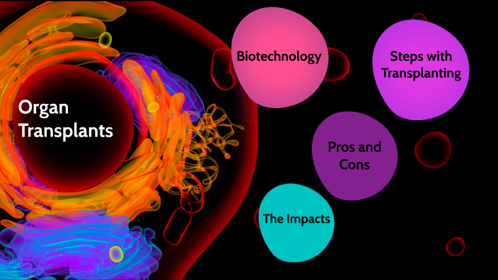 Organ Transplants - Biotechnology for Science by Nathan K on Prezi
