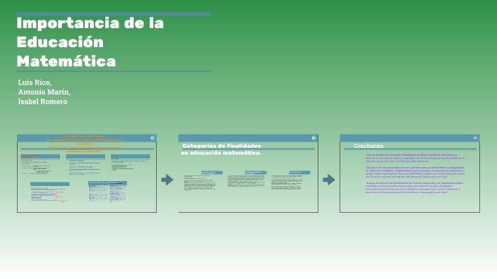 Importancia de la Educación Matemática by Marcela Soler on Prezi