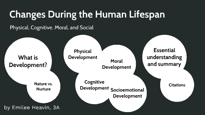 Human Development (Psychology) by Emilee Heavin on Prezi