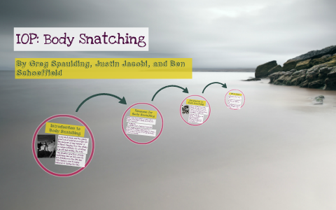 IOP: Body Snatching by Justin Jacobi on Prezi