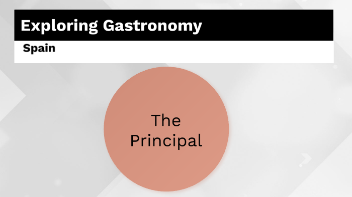 Exploring Gastronomy by Georgie Saunters on Prezi