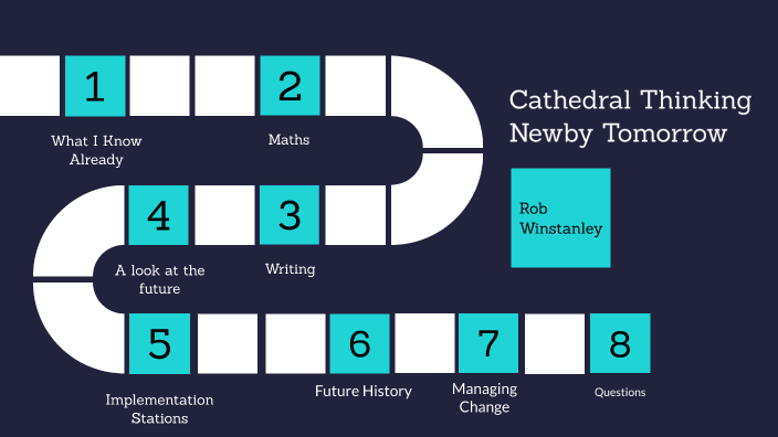 Cathedral Thinking Newby Tomorrow by Rob Winstanley on Prezi