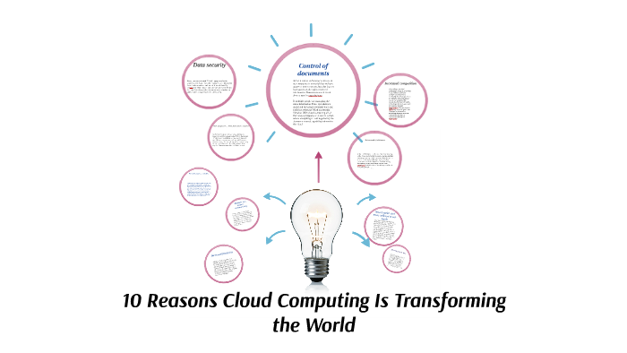 10 Reasons Cloud Computing Is Transforming The World By Ezz Ellakany Uwk