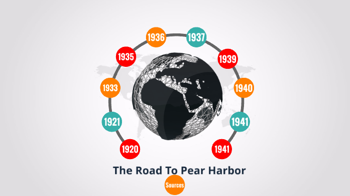 The Road To Pearl Harbor by Kristin Turner on Prezi