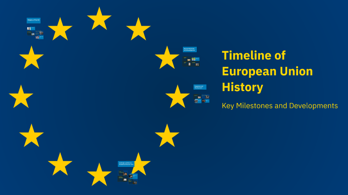 Timeline of European Union History by Mikkel Damgaard Sandahl 9Y on Prezi