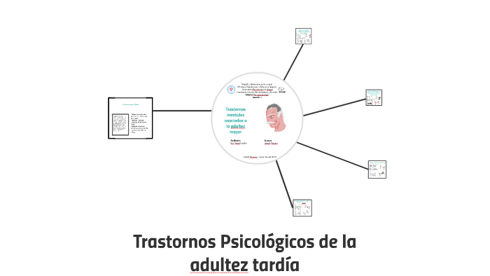 Trastornos Psicológicos de la Adultez by lisseth Rendon on Prezi