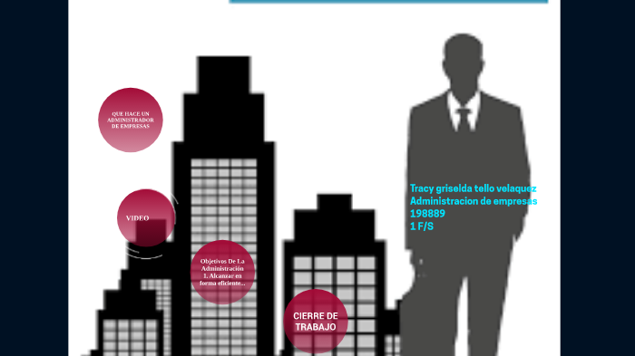 ADMINISTRACIÓN DE EMPRESAS by TRACY TELLO on Prezi