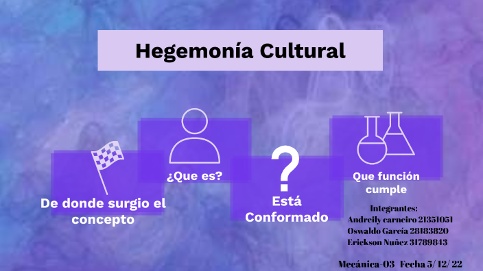 Hegemonía Cultura by Erickson Nuñez on Prezi