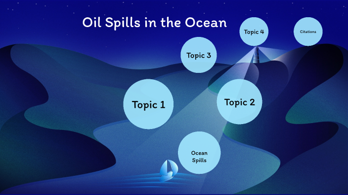 Oil Spills in the Ocean by Samaria Jackson on Prezi