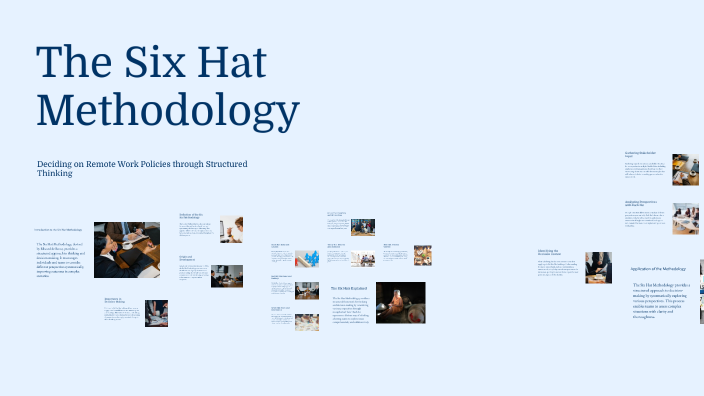 The Six Hat Methodology by alunood almansoori on Prezi