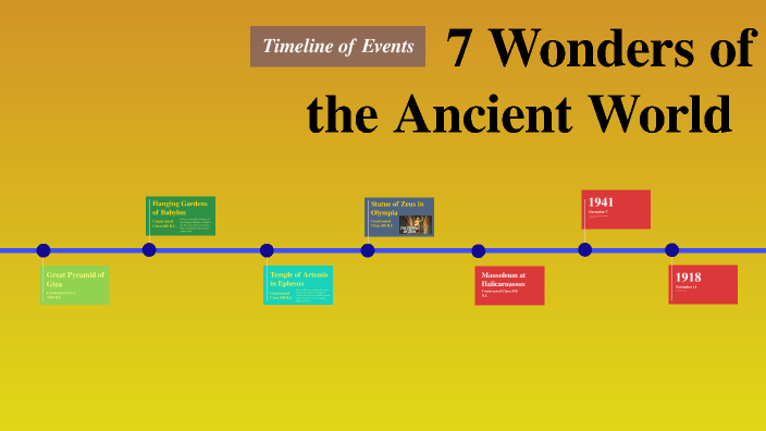 7 Wonders of the World Timeline by Avery Himstedt on Prezi