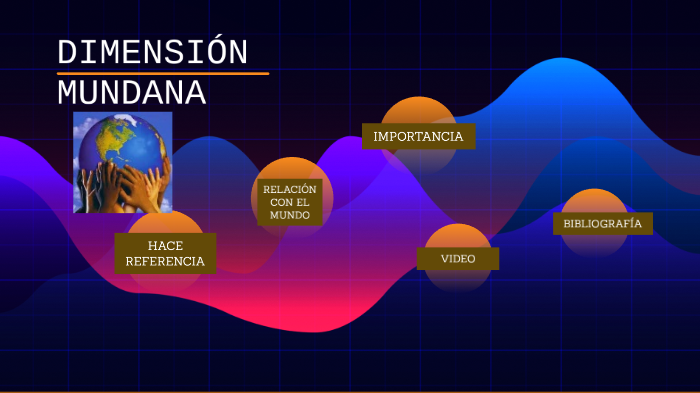 La integralidad del ser humano by tais vasquez on Prezi
