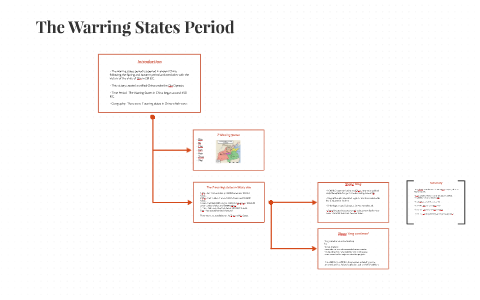 The Warring States Period by Alexander Day on Prezi
