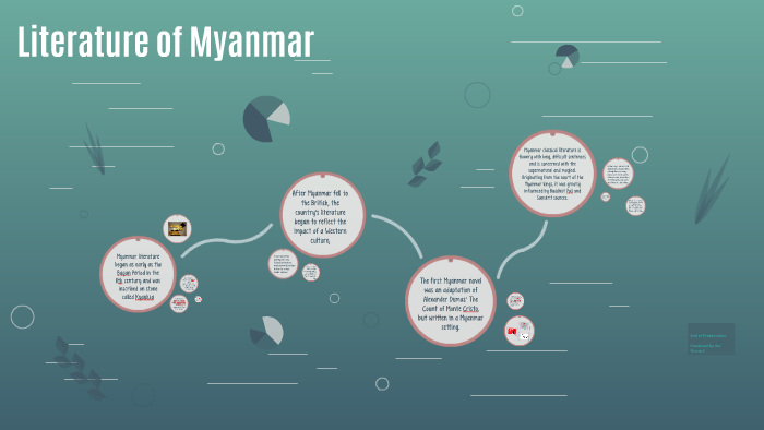Literature of Myanmar by Kyla Sampang on Prezi