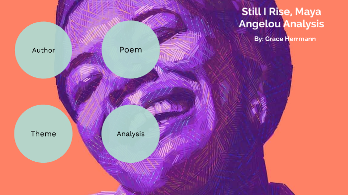 Still I Rise Analysis by Grace Herrmann on Prezi