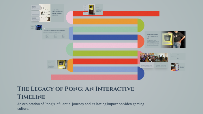 The Legacy of Pong: An Interactive Timeline by Christopher Alfes on Prezi
