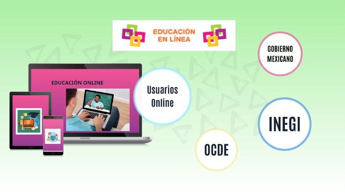 Educación en linea by Paola Loria on Prezi