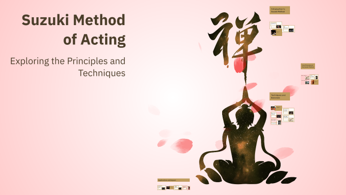 Suzuki Method of Acting by Alexandra Shepherd on Prezi