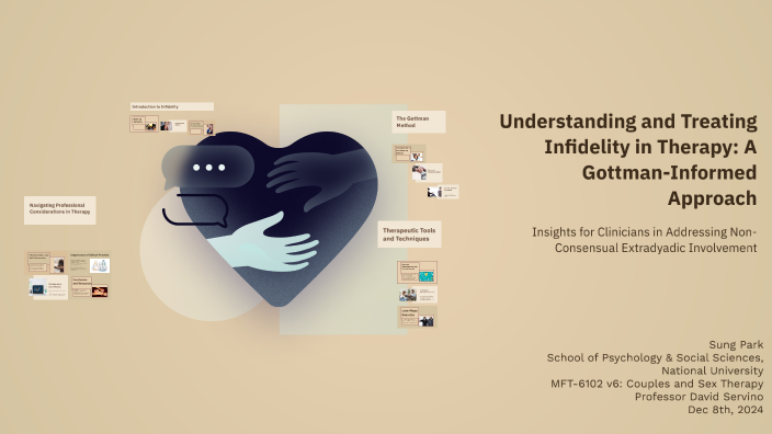 Understanding and Treating Infidelity in Therapy: A Gottman-Informed ...
