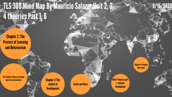 TLS 300 Mind Map by Mauricio Salazar on Prezi