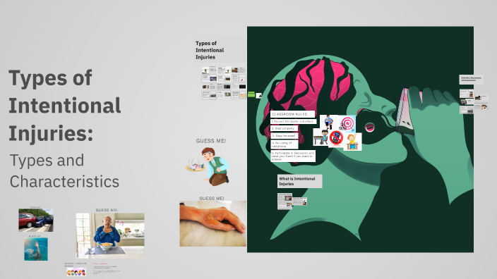 Types of Intentional Injuries by Remeah Tambalo on Prezi