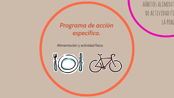 Programa de acción específico. by on Prezi