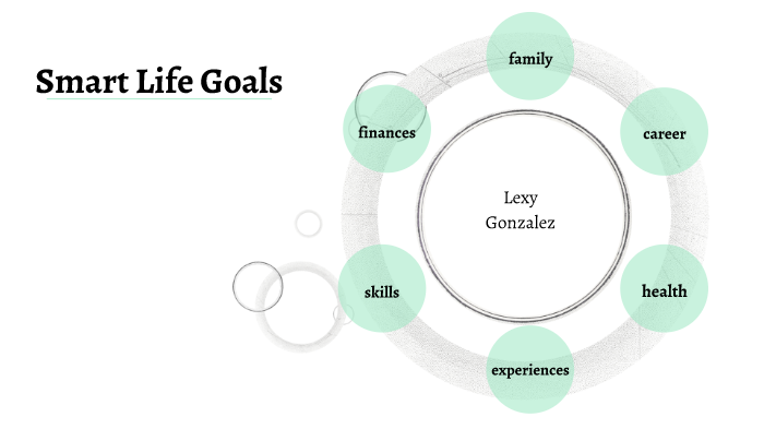 Life Goals Project by Alexa Gonzalez on Prezi